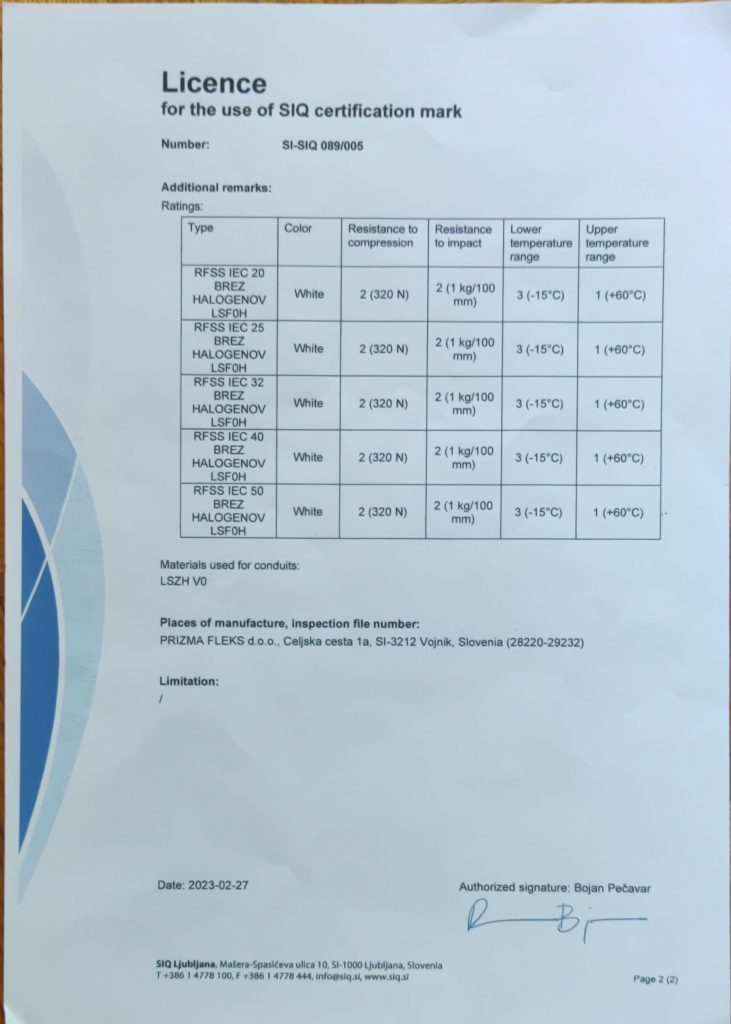 PRIZMA FLEX CEVI BREZ HALOGENOV RFSS IEC – PRIZMA – FLEKS d.o.o.